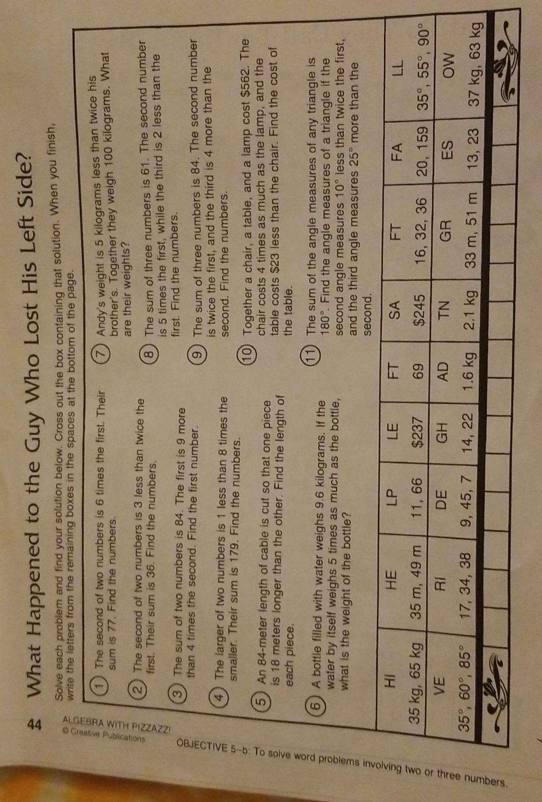 Solved 44 ALGEBRA WITH PIZZAZZI O Creative Publications | Chegg.com