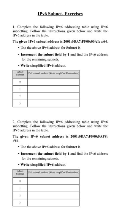 Solved IPv6 Subnet- Exercises 1. Complete the following IPv6 | Chegg.com