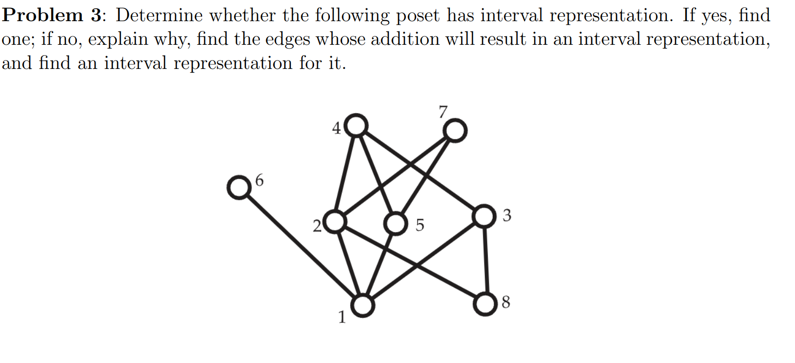Solved Problem 3: Determine whether the following poset has | Chegg.com