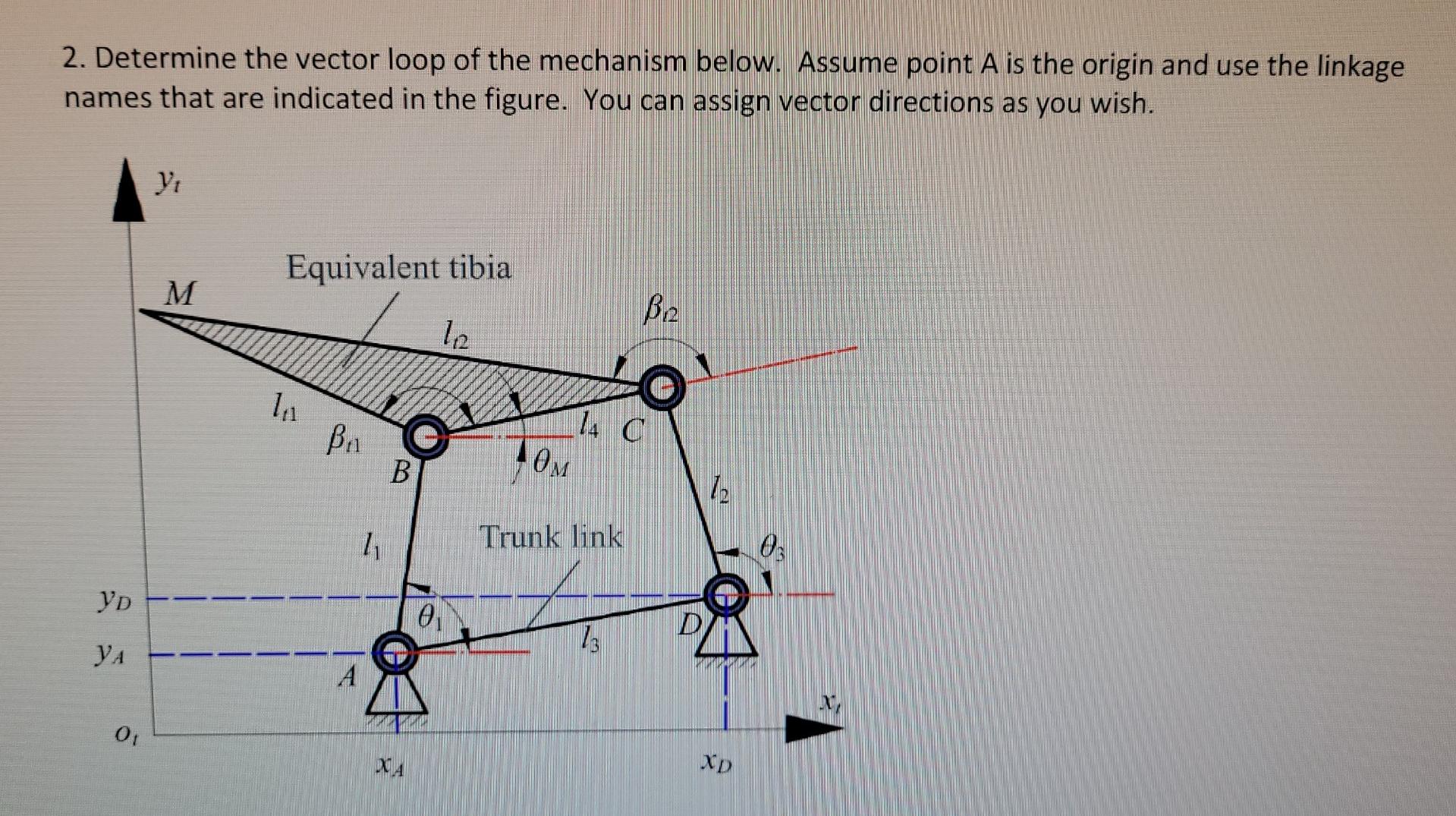 Solved 2. Determine the vector loop of the mechanism below. | Chegg.com