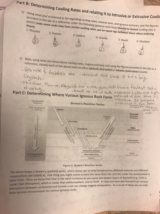 Part A: Identifying Igneous Rocks Fill in the blanks | Chegg.com