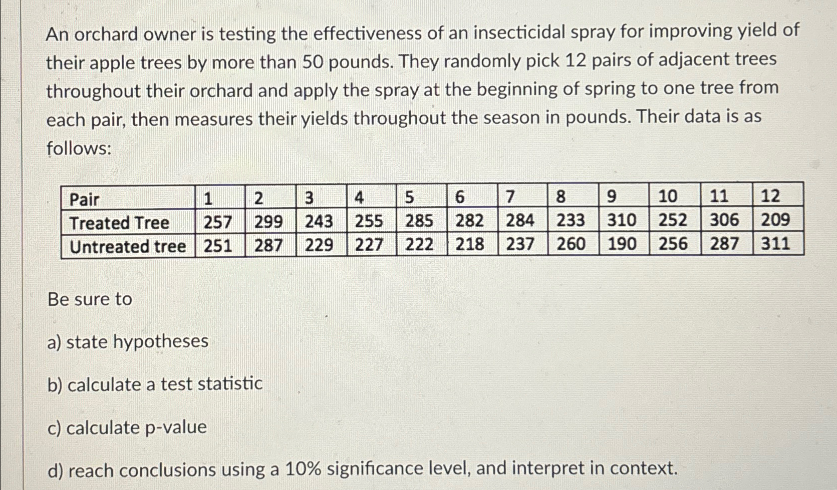 Solved An orchard owner is testing the effectiveness of an | Chegg.com