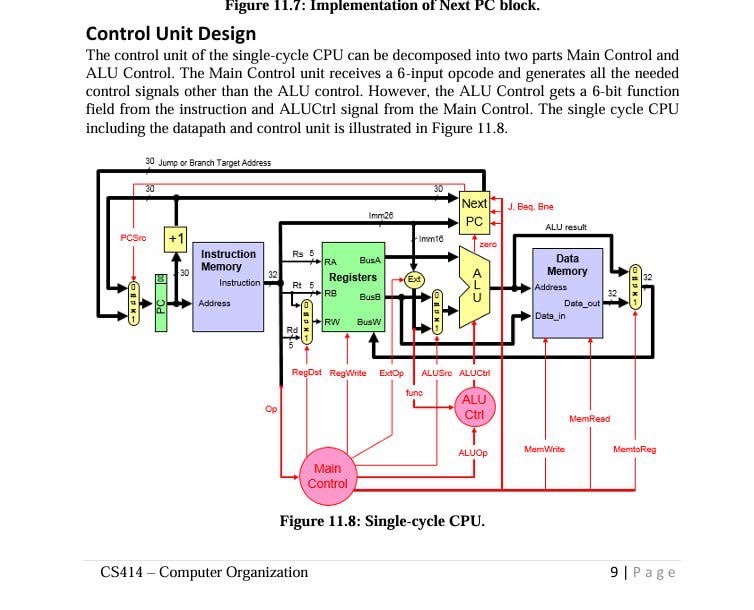 Design CPU circuit using logisim software | Chegg.com