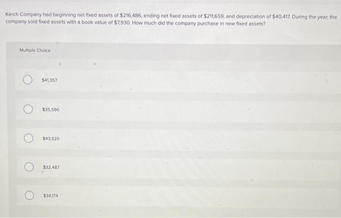 Solved Kerch Company had beginning net fixed assets of | Chegg.com