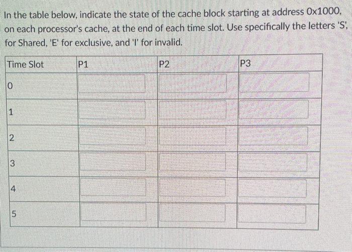 Solved The following questions refer to the three-state | Chegg.com