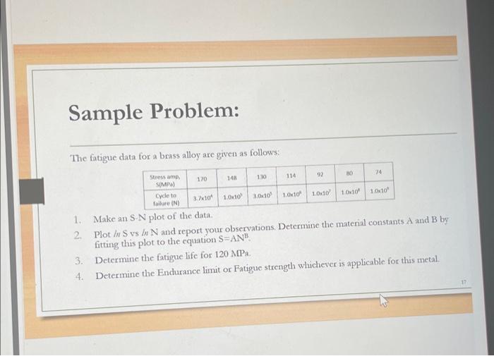 Solved Sample Problem: The fatigue data for a brass alloy | Chegg.com