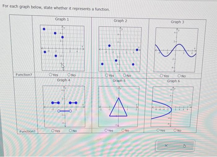 Solved For each graph below, state whether it represents a | Chegg.com