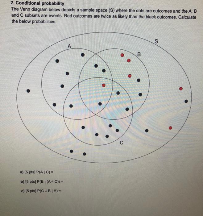 Solved 2. Conditional probability The Venn diagram below | Chegg.com