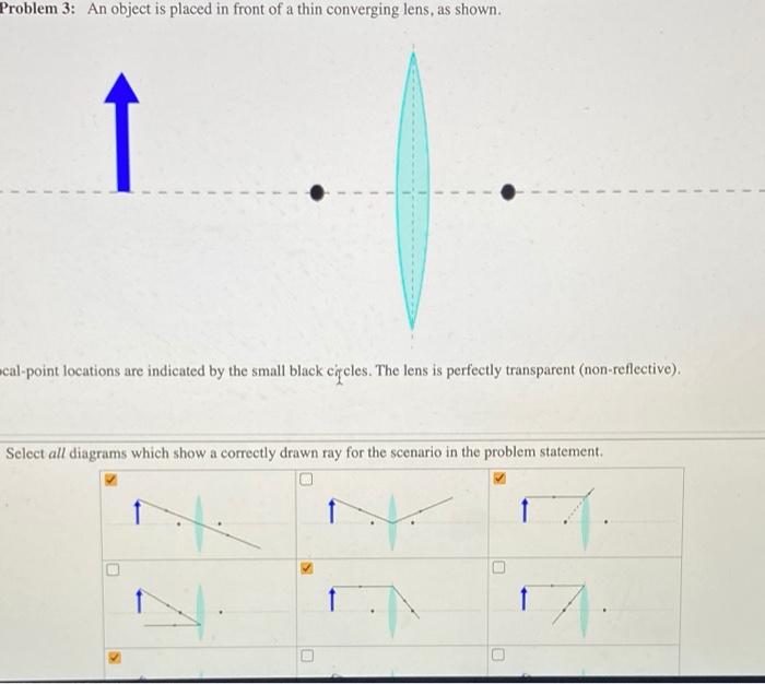 Solved Problem 3: An object is placed in front of a thin | Chegg.com