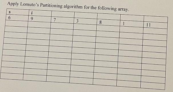 Solved Apply Lomuto's Partitioning algorithm for the | Chegg.com Solved Apply Lomuto's Partitioning algorithm for the | Chegg.com