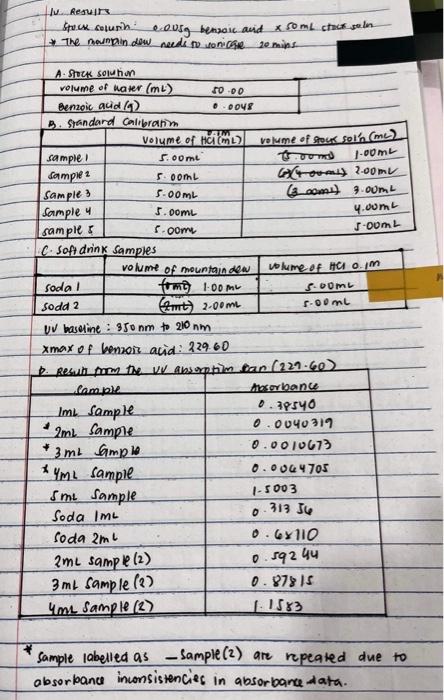 based from the results, how do you determine the | Chegg.com