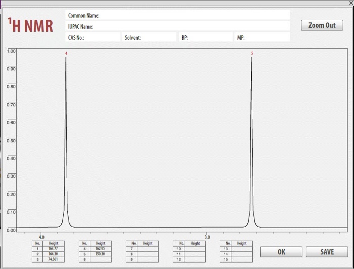 Solved Can someone please explain how to fill in this chart | Chegg.com