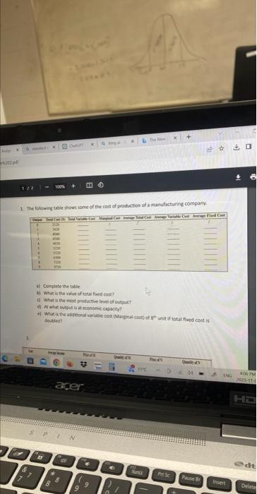 Solved Assignment 1 1. Each salesperson at Puchett, Sheets, | Chegg.com