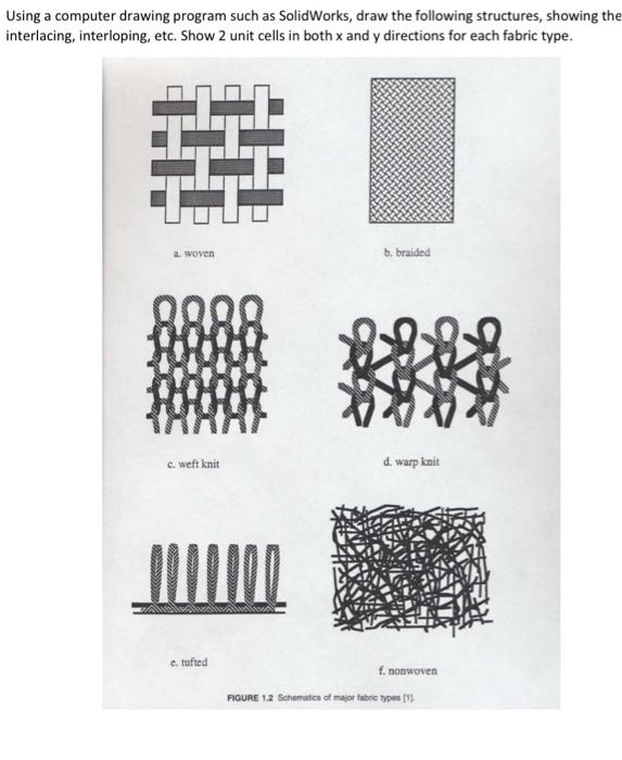 Solved Using a computer drawing program such as SolidWorks, | Chegg.com