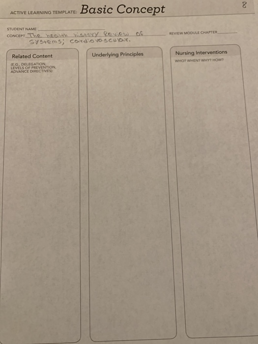 Solved 8 Basic Concept ACTIVE LEARNING TEMPLATE: STUDENT | Chegg.com