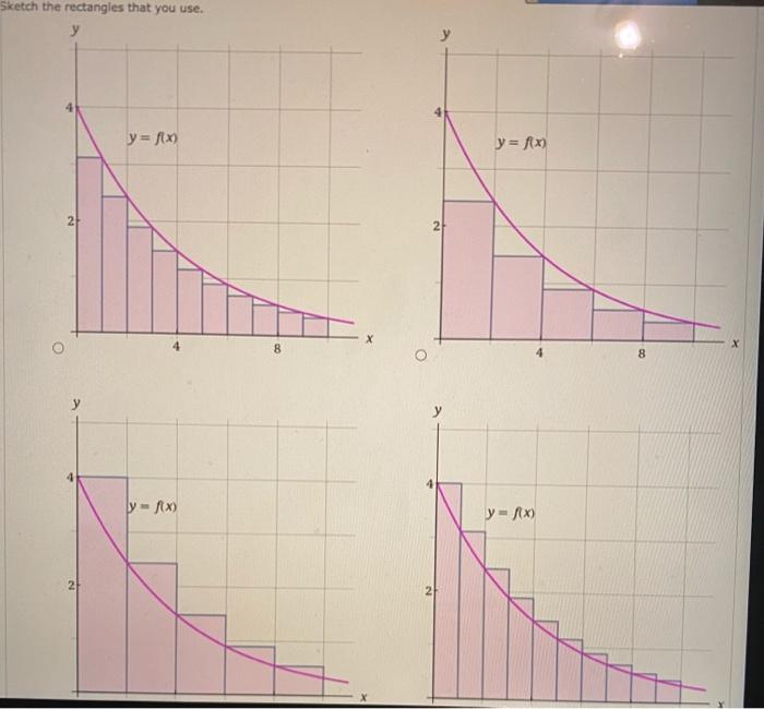 Solved Consider the following y = fx 2 4 8 (a) By reading | Chegg.com