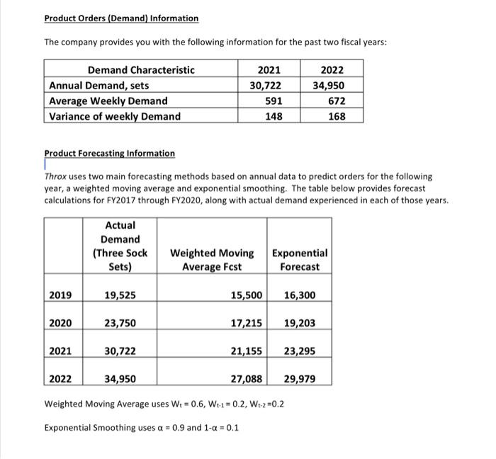 Solved Product Orders (Demand) Information The company | Chegg.com