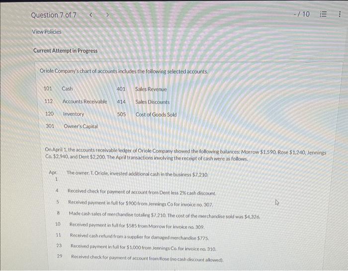 Solved Current Attempt in Progress Oriole Company's chart of | Chegg.com