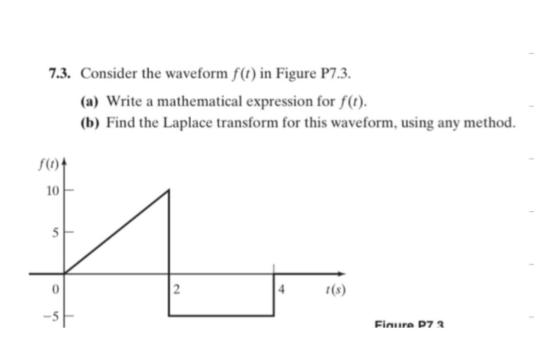 Solved 7.3. Consider the waveform f(t) in Figure P7.3. (a) | Chegg.com