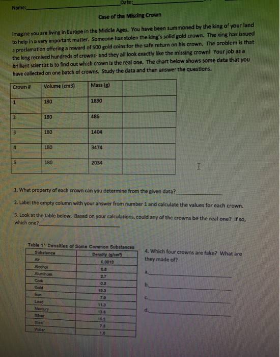Solved Date: Name: Case of the Missing Crown Imagine you are | Chegg.com