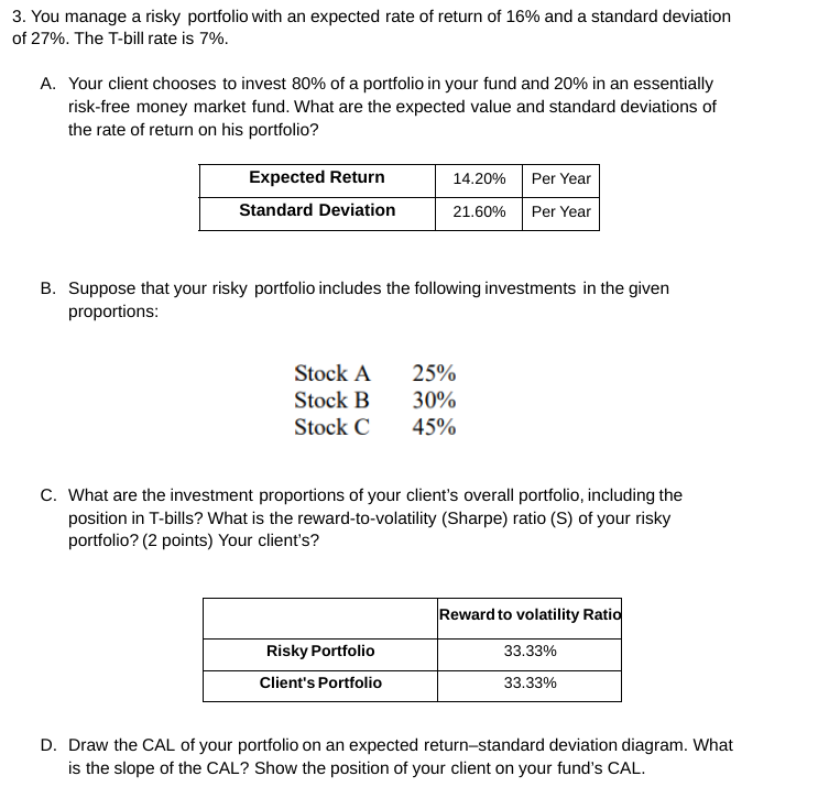 Solved Part A, ﻿B, ﻿C are answered. Use the answers in | Chegg.com