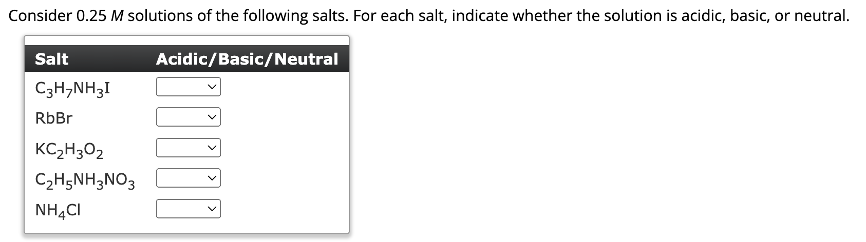Solved Consider 0.25M ﻿solutions of the following salts. For | Chegg.com