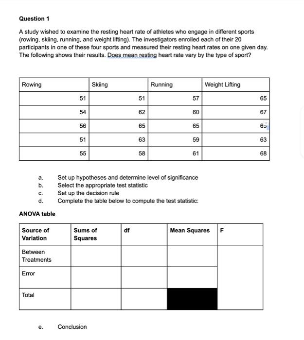 Solved Question 1 A study wished to examine the resting | Chegg.com