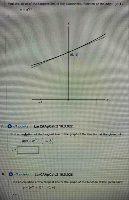 Solved Find the slope of the tangent line to the exponential | Chegg.com