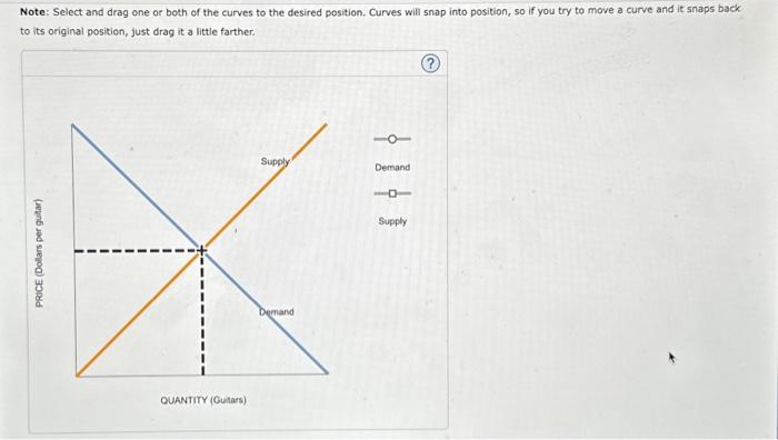 Solved 7. Movements along versus shifts of supply curves | Chegg.com