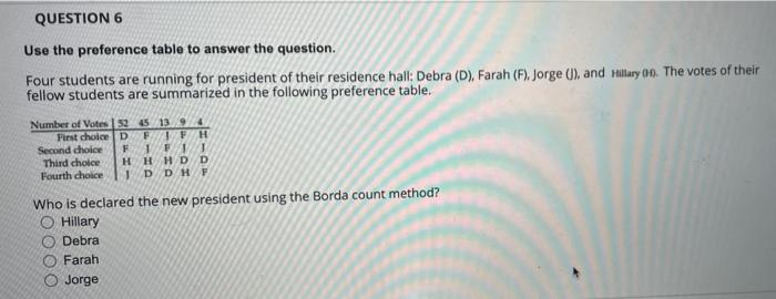 Solved Use the preference table to answer the question.Four | Chegg.com