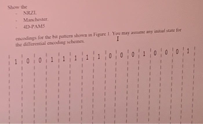 Solved Show the NRZI - Manchester - 4D-PAM5 encodings for | Chegg.com