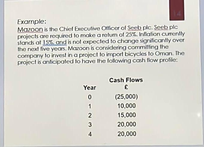 Example: Mazoon is the Chief Executive Officer of | Chegg.com