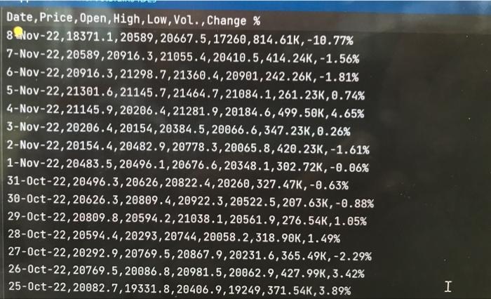 Solved how can i get the year to print by it self python? | Chegg.com