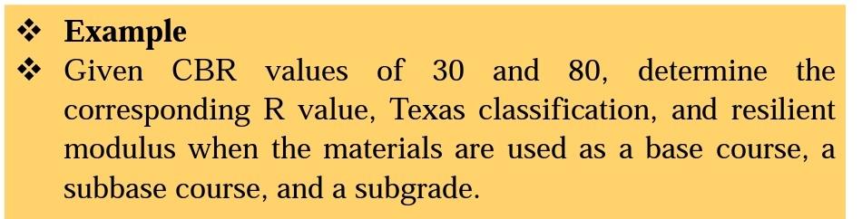 Solved Example Given CBR values of 30 and 80 , determine the | Chegg.com