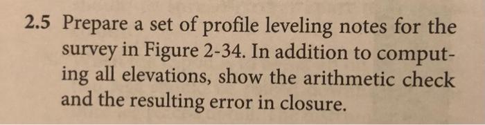 Solved 2.5 Prepare a set of profile leveling notes for the | Chegg.com