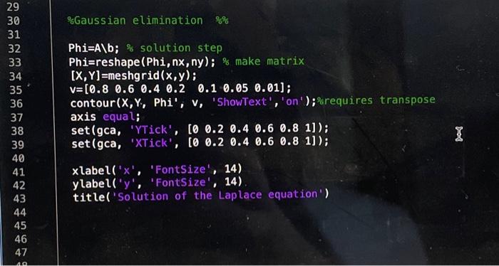 Solved can you do it with using Matlab by using Laplace | Chegg.com