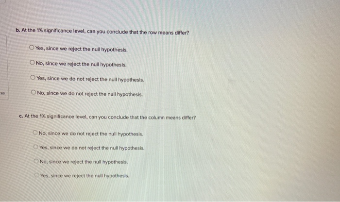 Solved Exercise 13-33 Algo A two-way analysis of variance | Chegg.com
