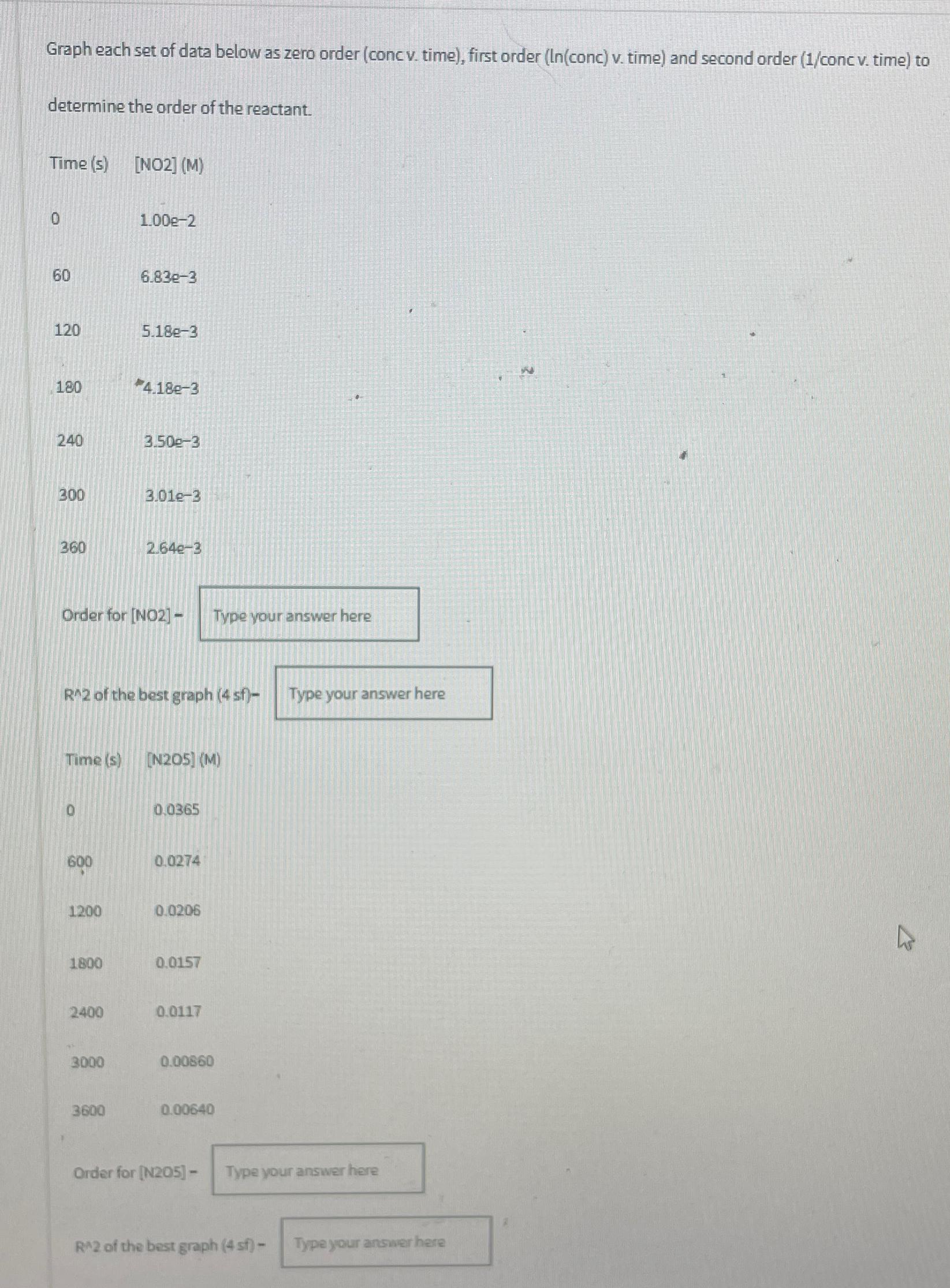 Solved Graph each set of data below as zero order (concv. | Chegg.com