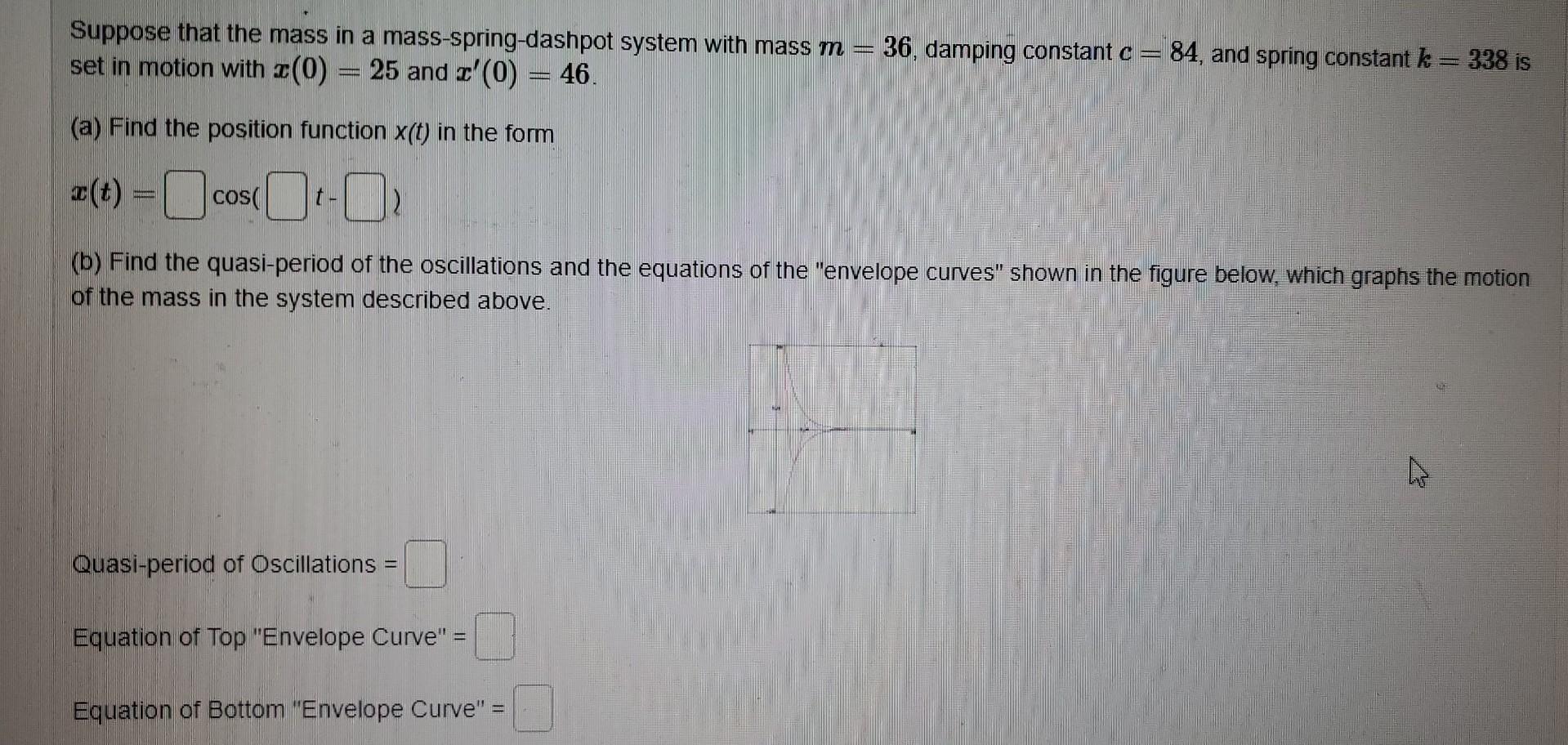 Solved Suppose That The Mass In A Mass Spring Dashpot System
