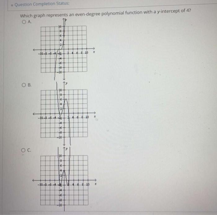 Solved - Question Completion Status: Which graph represents | Chegg.com
