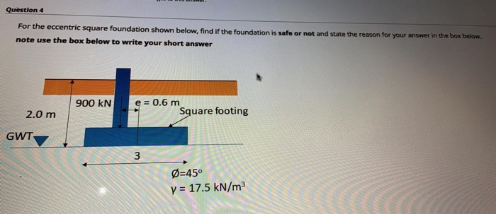 Solved Question 4 For the eccentric square foundation shown | Chegg.com