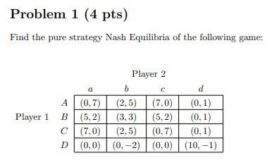 Solved Find the pure strategy Nash Equilibria of the | Chegg.com