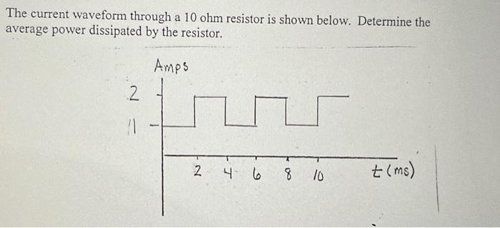 Solved The current waveform through a 10ohm resistor is | Chegg.com