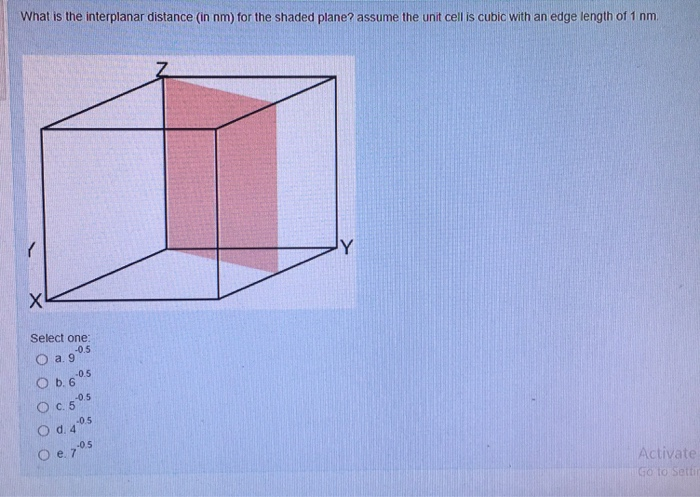 Solved What is the interplanar distance (in nm) for the | Chegg.com