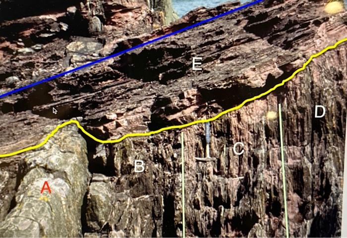 what is the correct geologic term for the feature | Chegg.com
