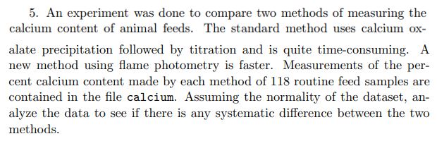 Solved An experiment was done to compare two methods of | Chegg.com
