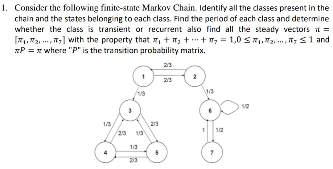 Solved 1. Consider the following finite-state Markov Chain. | Chegg.com