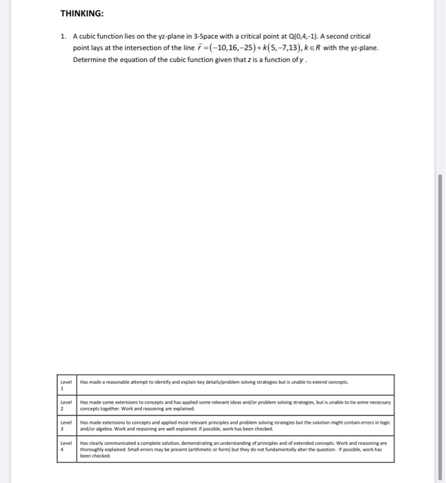 Solved THINKING: 1. A cubic function lies on the yz-plane in | Chegg.com