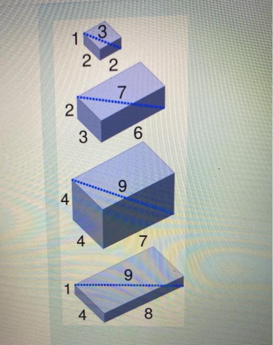 Solved A Pythagorean quadruple is a tuple of integers a, b, | Chegg.com