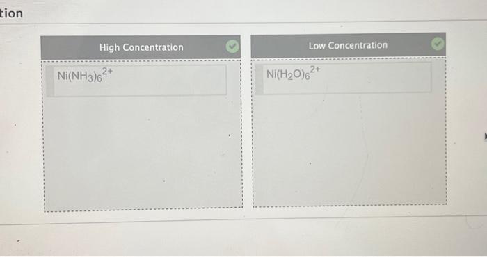 Solved Calculate the concentration of Ni(H20)62+ ions at | Chegg.com